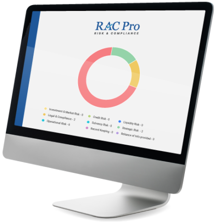 RAC Pro - All in one Risk and Compliance Software